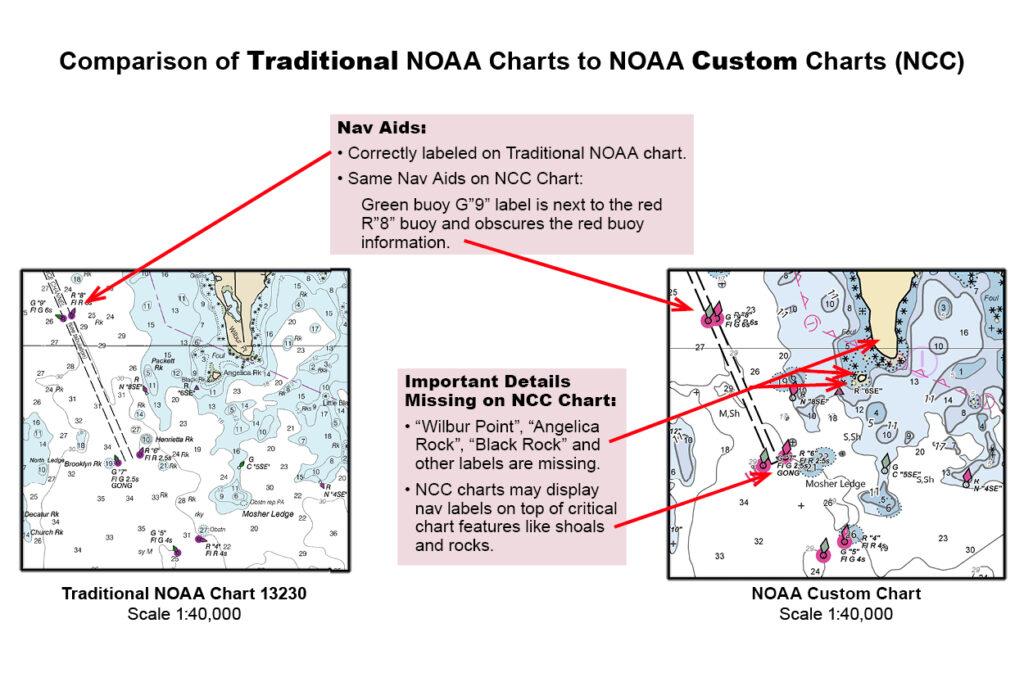 NOAA Chart Status Update | Bitchin Attitude